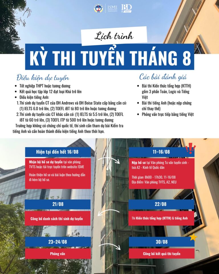 Lịch trình thi tuyển tháng 8/2025 – ISME